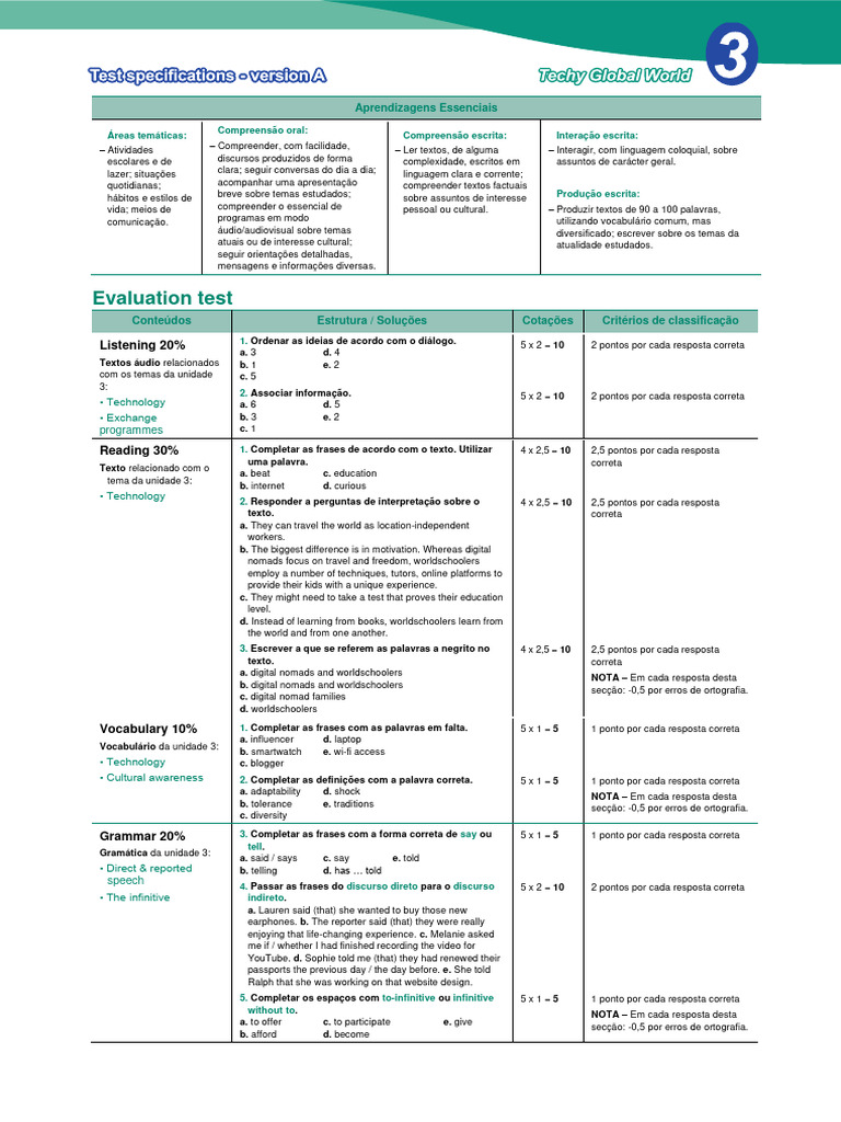 enga9_summative_test_3a_p27_32 | PDF