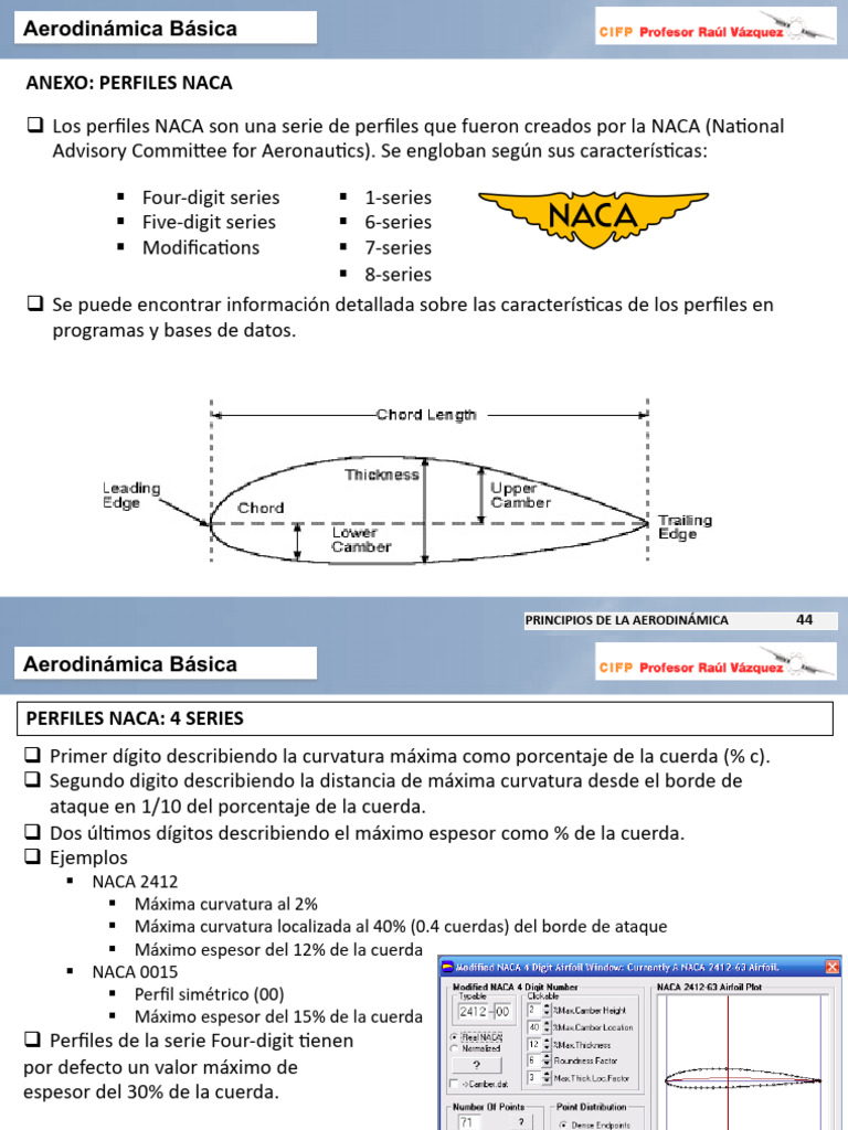 Guía Completa de Perfiles NACA | PDF | Levantar (Fuerza) | Aerodinámica