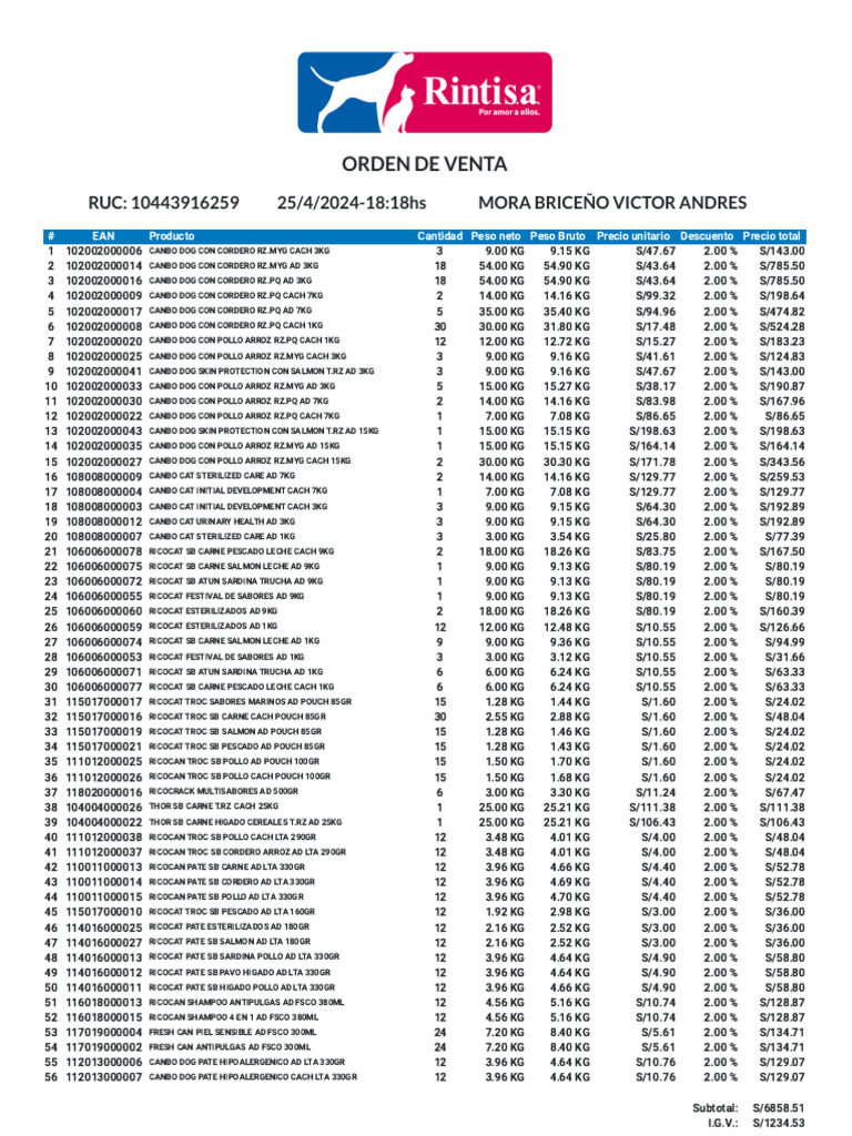RINTISA, Tienda Virtual | PDF | Cooking, Food & Wine