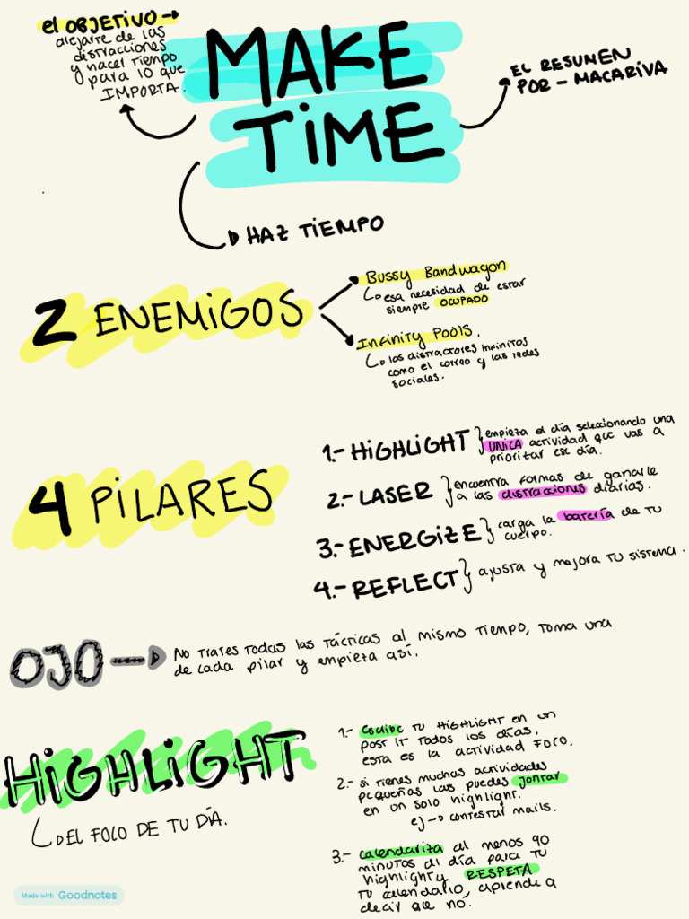 Make Time PDF | PDF