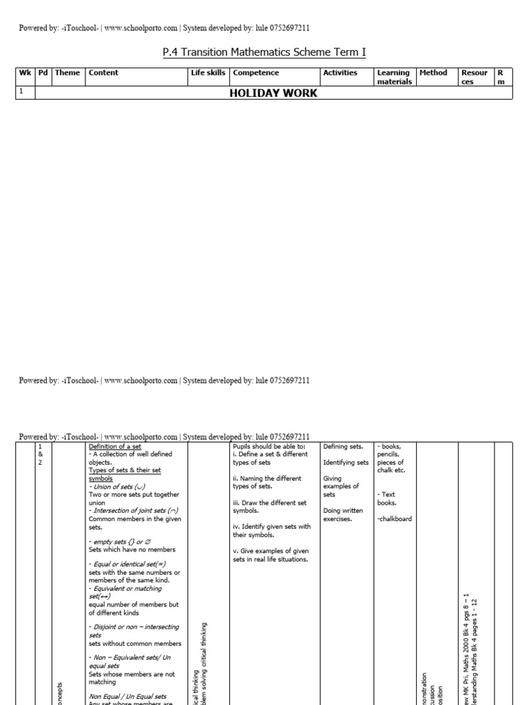 P4 Mathematics TERM I, II, III - Out | PDF | Mathematics | Critical ...