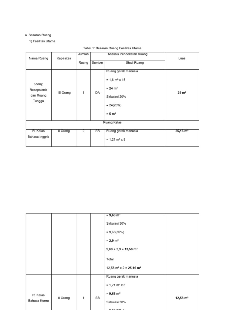 Besaran Ruang. Ruang Bahasa1 | PDF