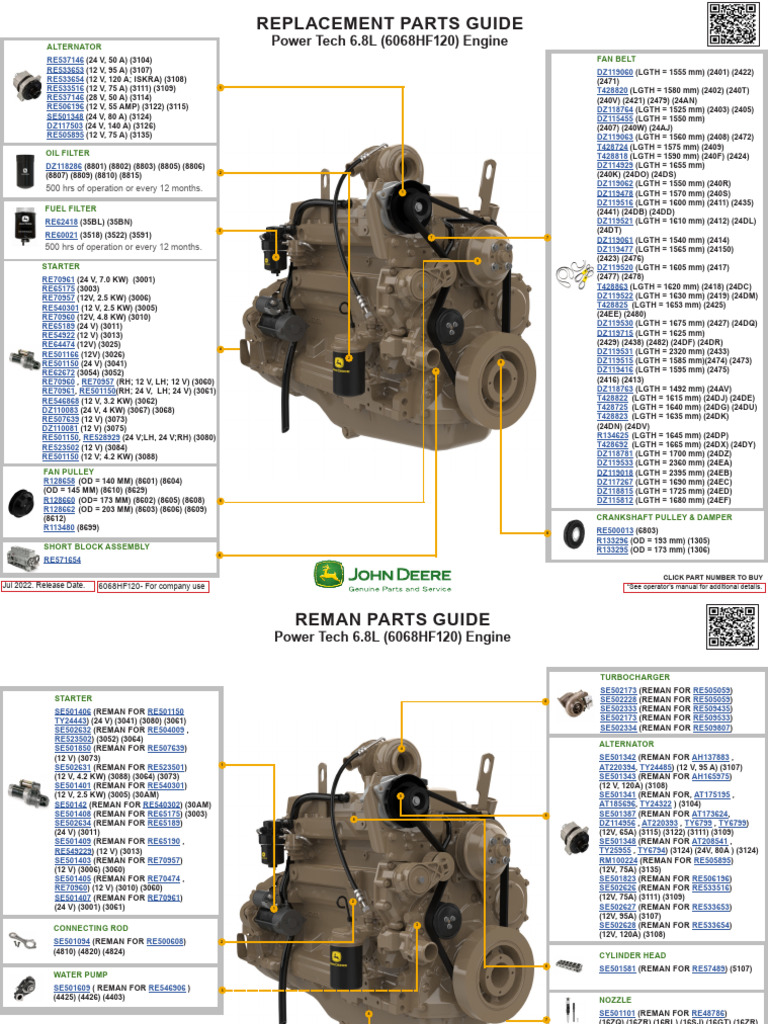 Manual Motor John Deere 6068 (Partes) | PDF | Rotating Machines ...