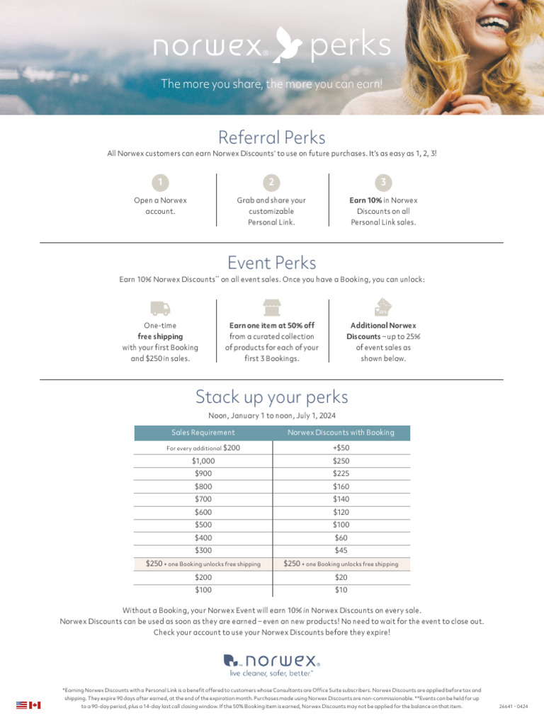 Maximize Norwex Discounts and Perks | PDF