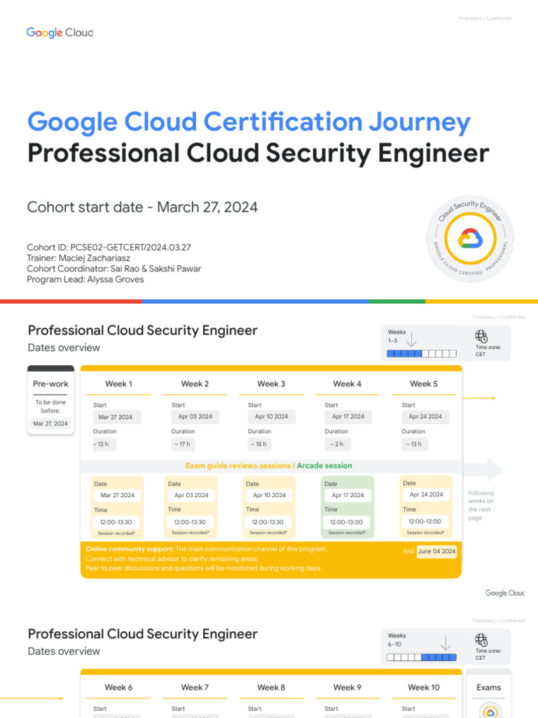 Pcse02-Getcert - 2024.03.27 - Learning Plan + Program Details | PDF | Cloud Computing | Computing