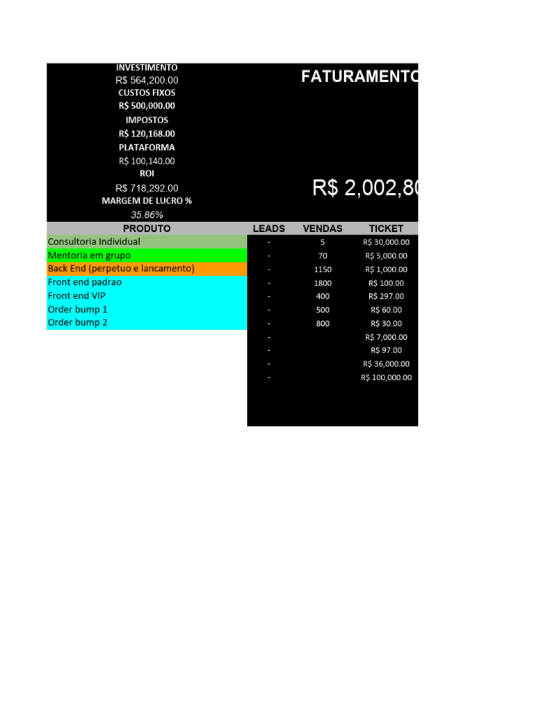 Cópia de META 1 - PLANEJAMENTO ESTRATÉGICO - NA PRÁTICA (2M) | PDF
