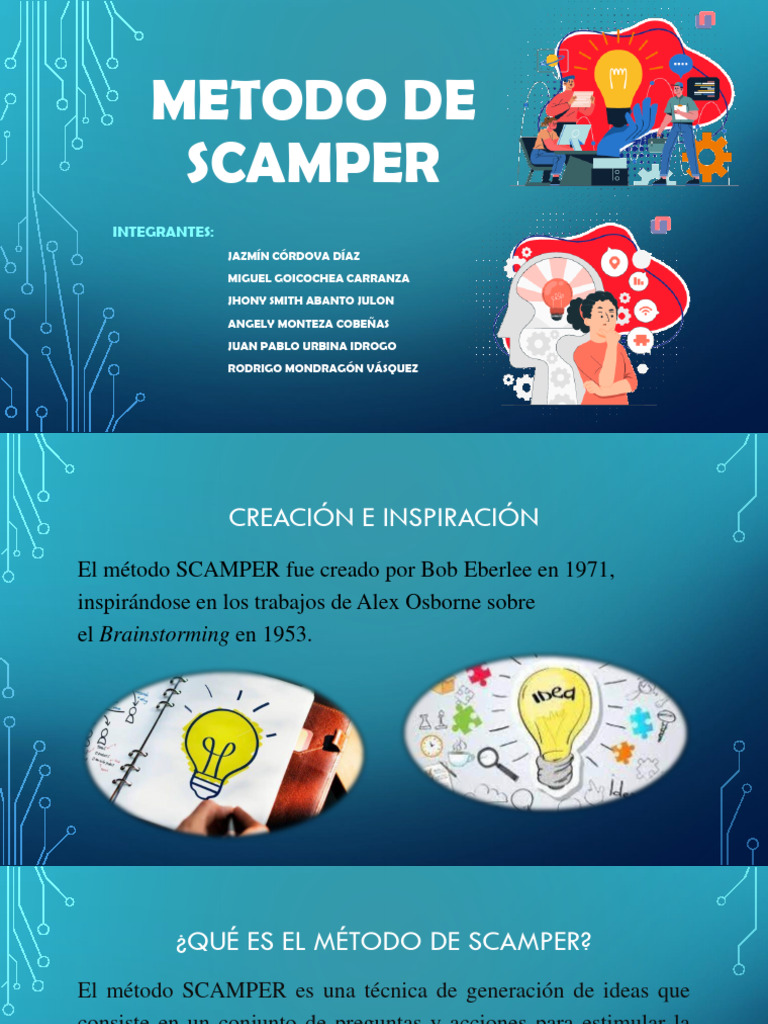 Metodo de Scamper | PDF | Creatividad | Innovación