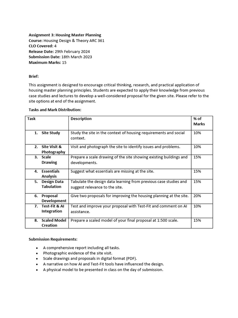 Housing Master Planning Assignment 3 | PDF | Artificial Intelligence ...