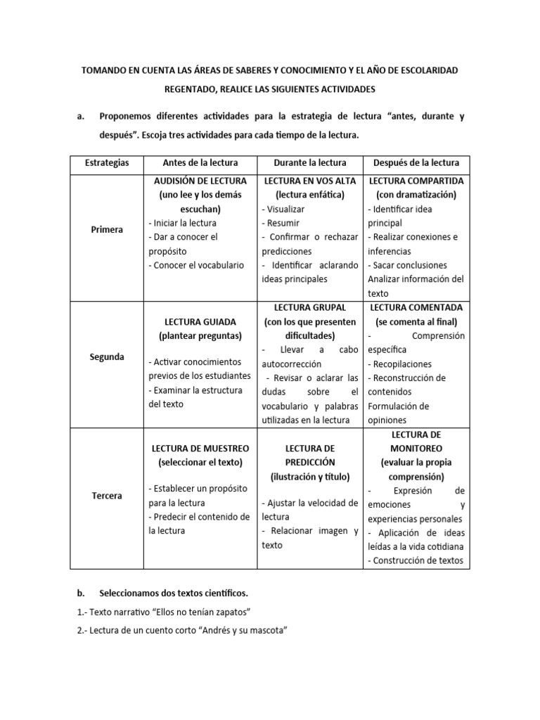 PRODUCTO FINAL de LECTURA, ANTES, DURANTE, DESPUES | PDF | Cognición ...