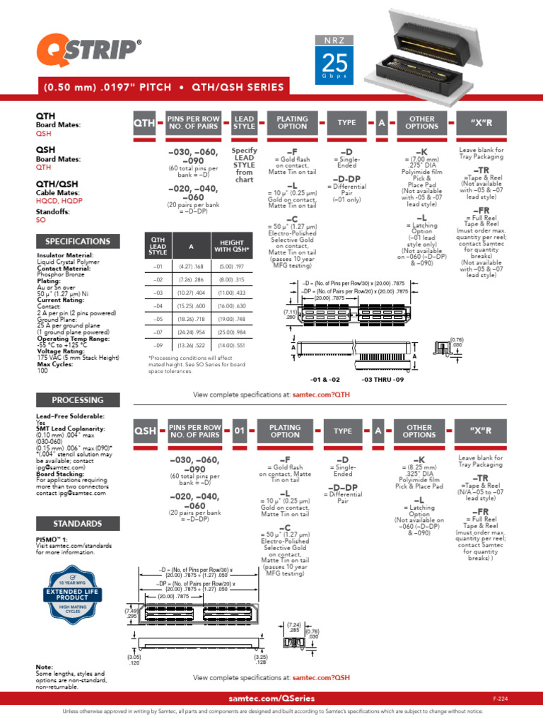 Samtec QTH QSH Datasheet | PDF | Electrical Engineering | Electricity