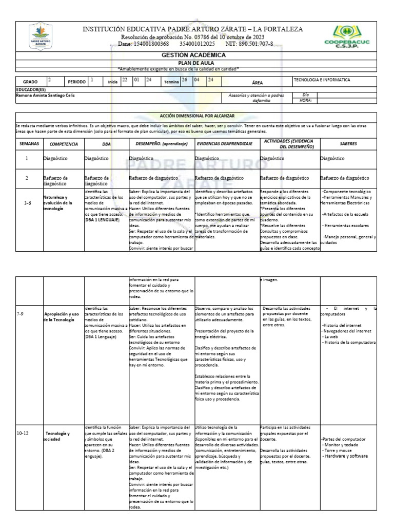 Plan de Aula de Tecnologia | PDF | Internet | Maestros