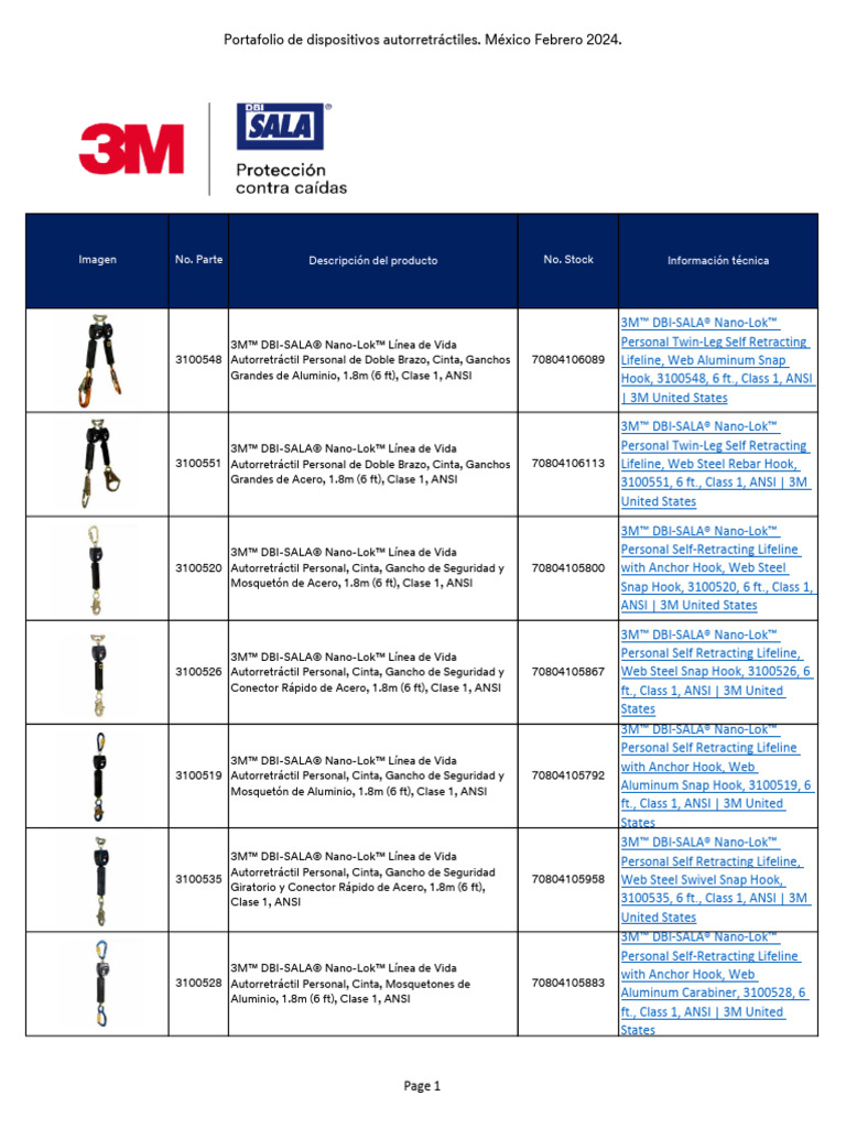 Portafolio Nano-Lok 3M México 2024 | PDF | Rieles | Materiales