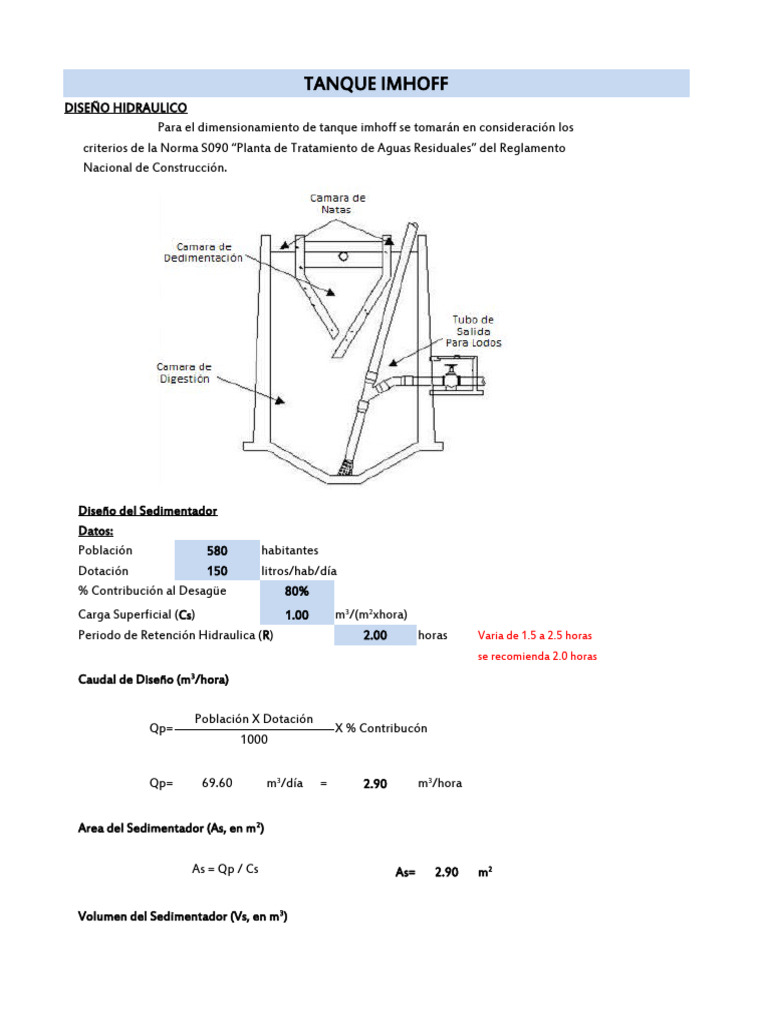 .Diseño de Tanque Imhoff | PDF | Ingeniería hidráulica | Tratamiento de ...