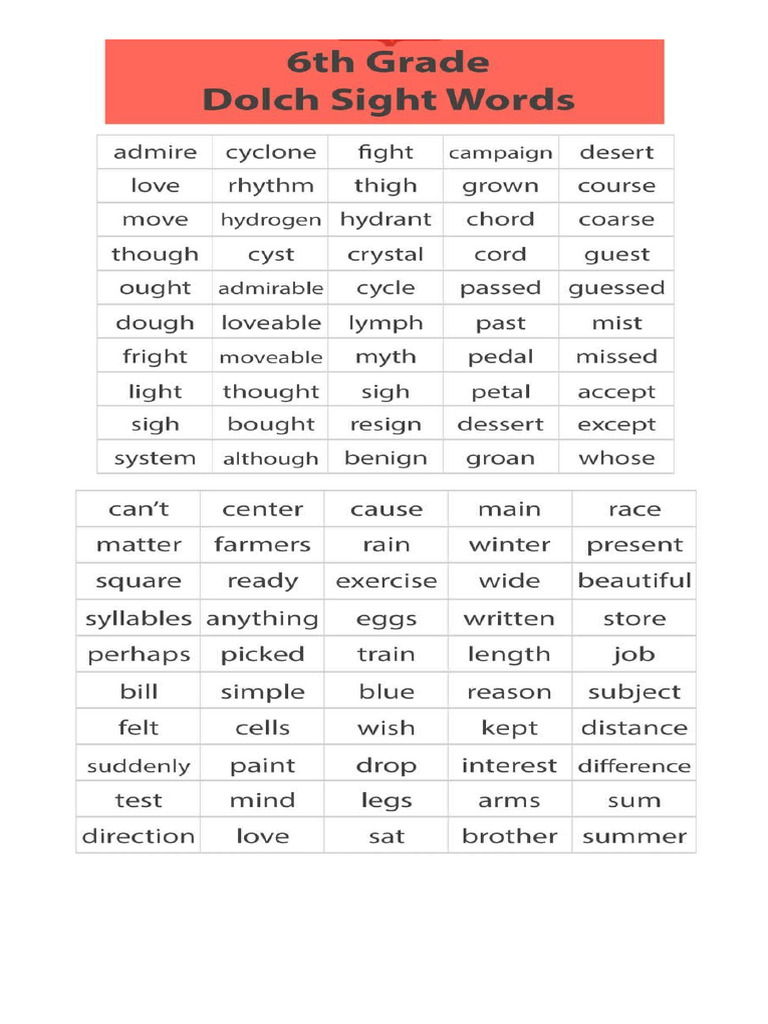 Dorothy Sight Words 1 | PDF
