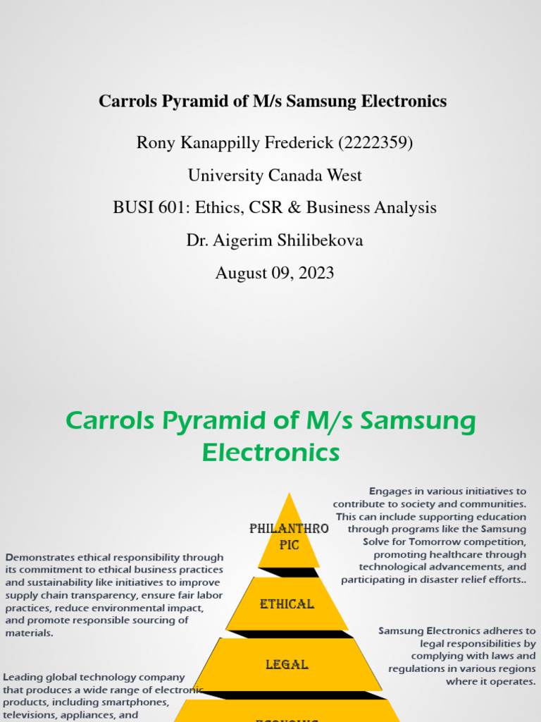 CSR Pyramid Samsung Aiaaaaa | PDF | Corporate Social Responsibility ...