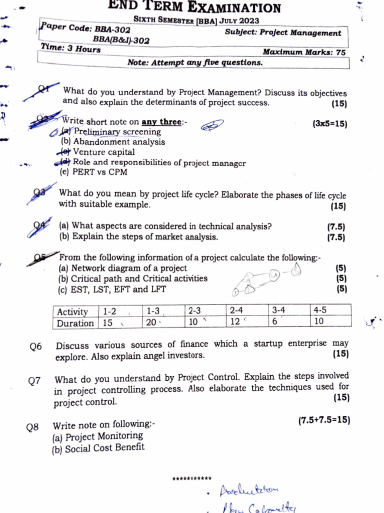 Ipjugaad - Bba 6th Sem Project Management Paper 2023 | PDF