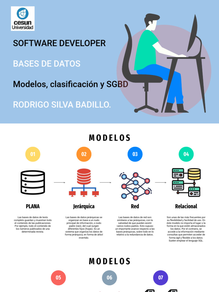 Modelos, clasificación y SGBD - SILVA RODRIGO | PDF | Bases de datos ...