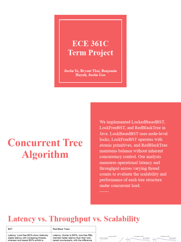 Term Project | PDF | Operating System Technology | Computer Architecture