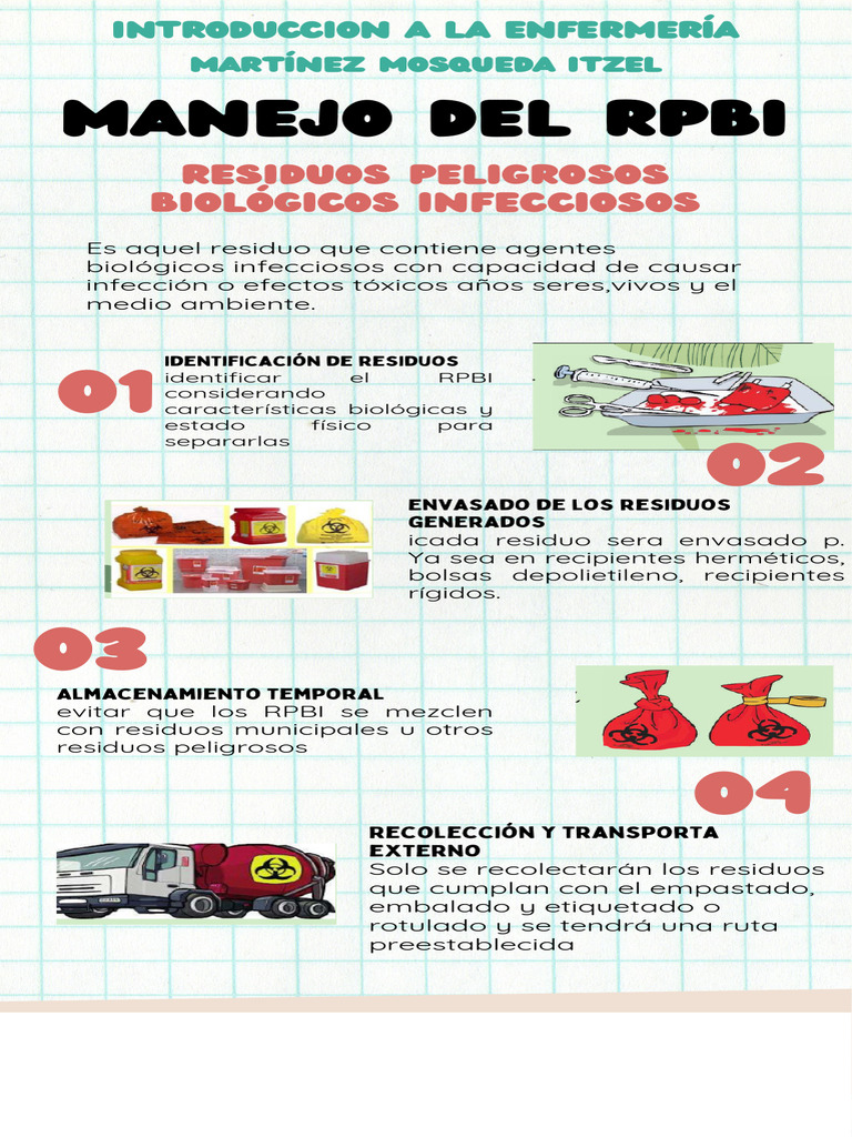 Manejo Seguro de RPBI | PDF