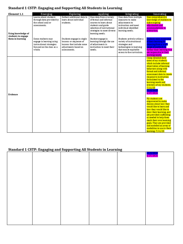 CSTP 1 Holland 4 | PDF | Reading Comprehension | Learning
