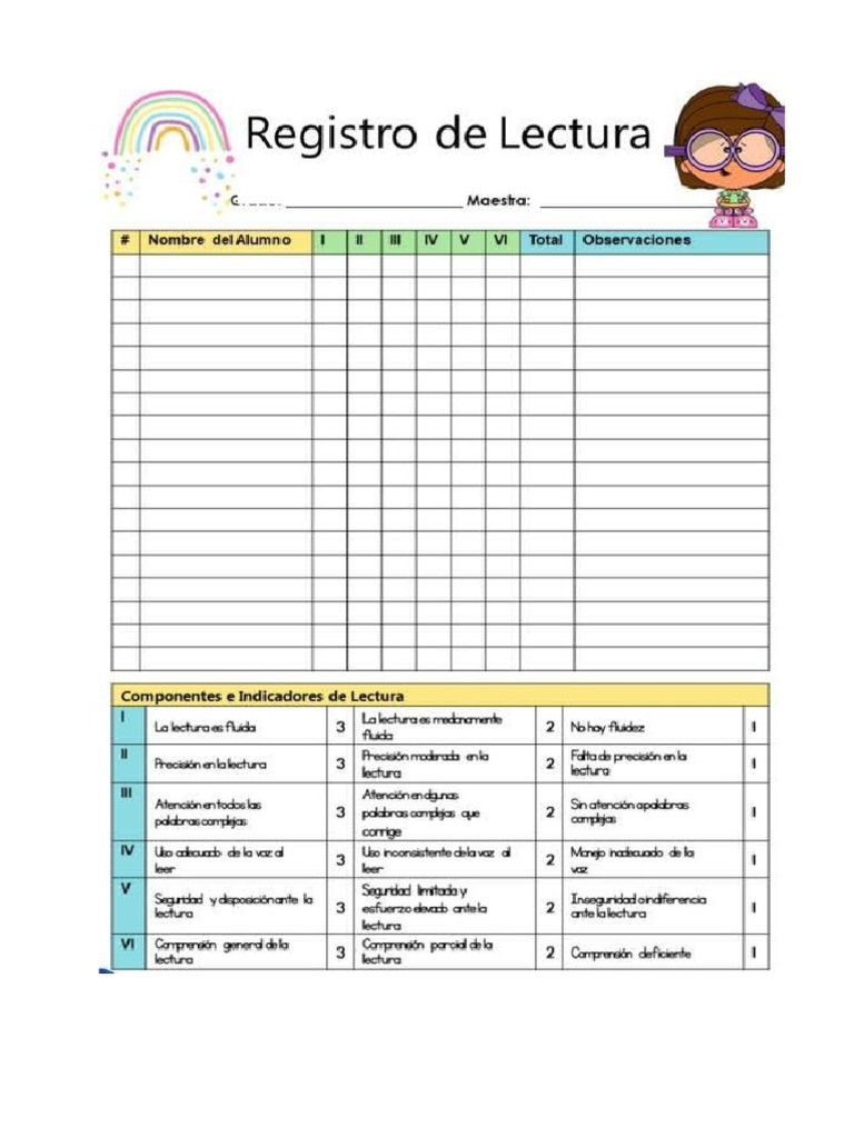 Registro para Anotar La Velocidad de Lectura | PDF