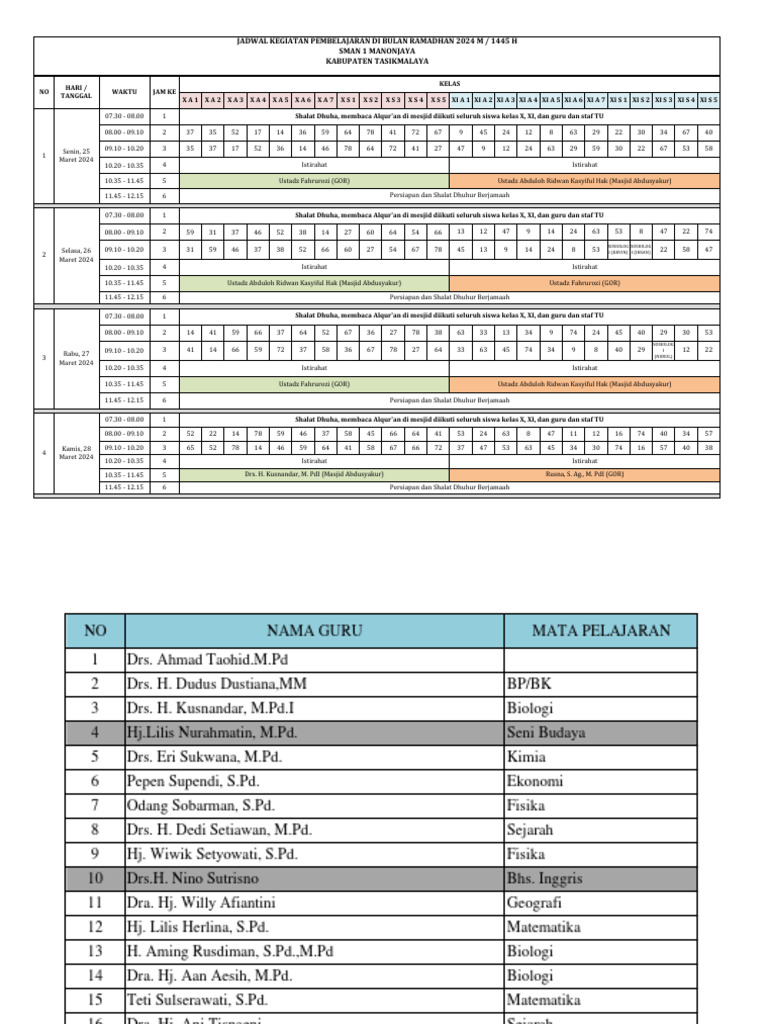 Jadwal KBM Ramadhan 1445 H | PDF