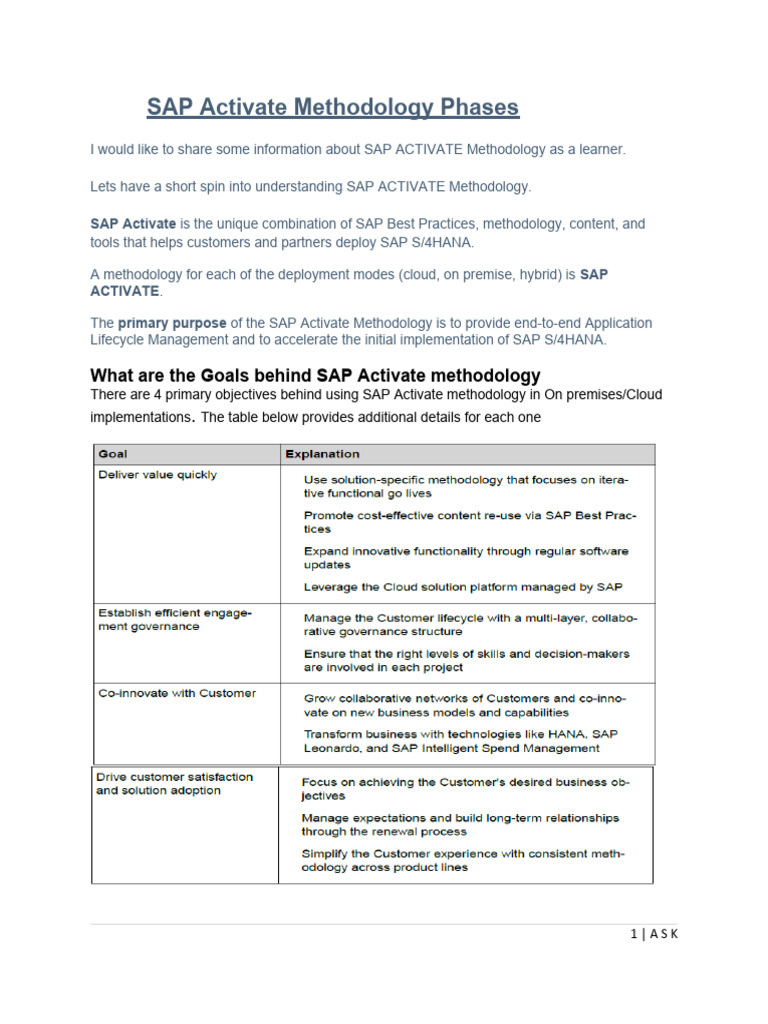 SAP Activate Methodology 2024 | PDF | Software Development Process | Scrum (Software Development)