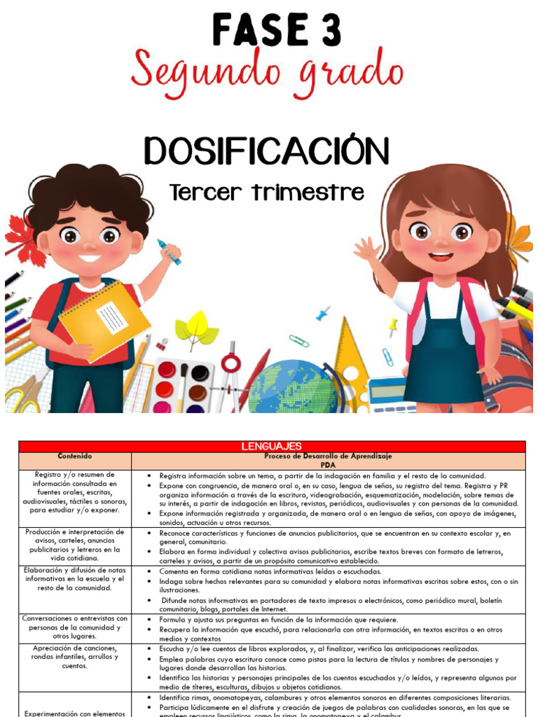 DOSIFICACIÓN SEGUNDO GRADO T3 | PDF | Naturaleza | Familia