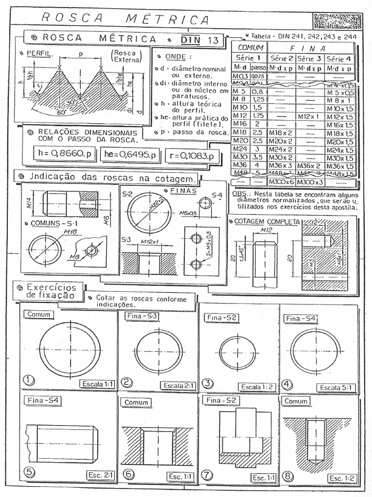TABELA - Uniões Móveis | PDF