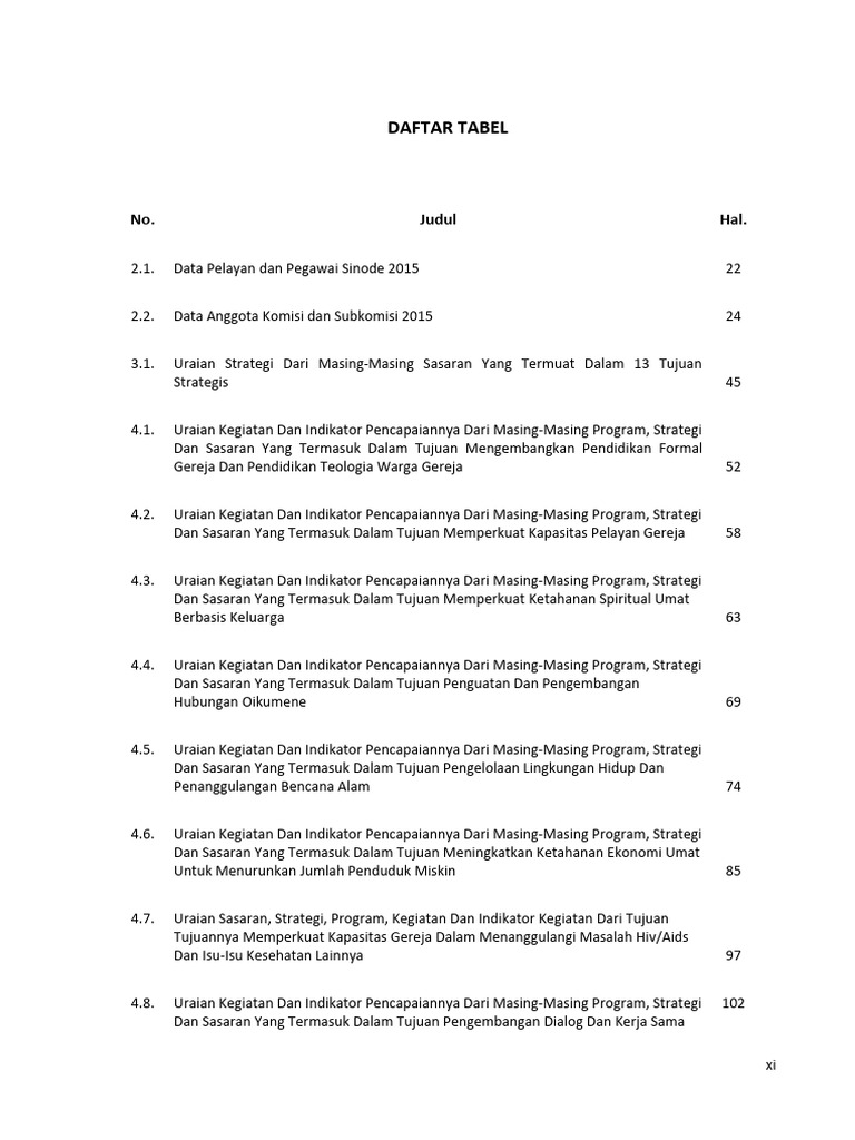 Daftar Tabel Final | PDF