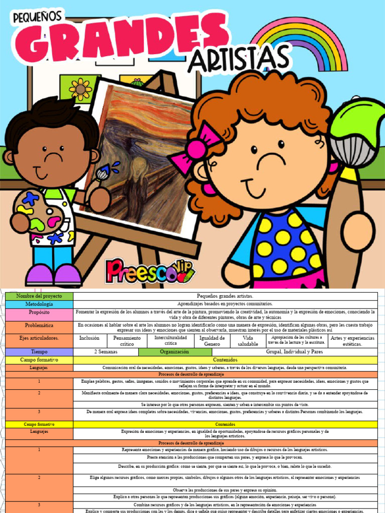 Proyecto Pequeños Grandes Artistas | PDF | Aprendizaje | Pinturas