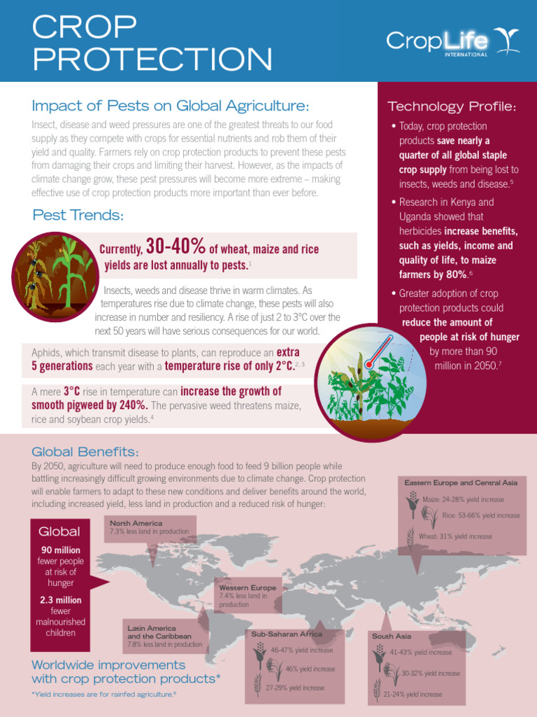 FactSheet_1Page_CropProtection_Final_LoRes | PDF | Agriculture | Drought
