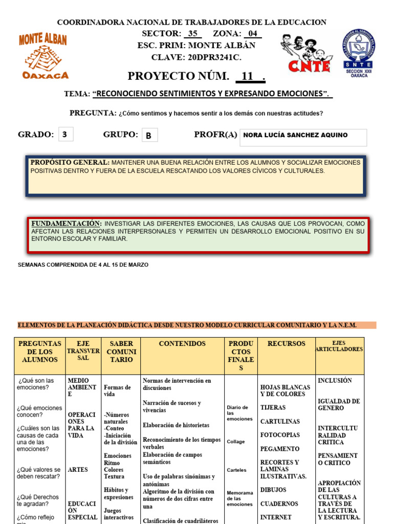 Proyecto 11 LAS EMOCIONES | PDF | Las emociones | Sicología