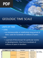 Curriculum Map G11 Earth and Life Science | PDF | Rock (Geology) | Geology