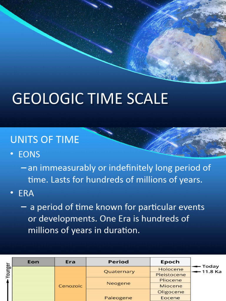 Geologic Time | PDF | Geologic Time Scale | Stratigraphy