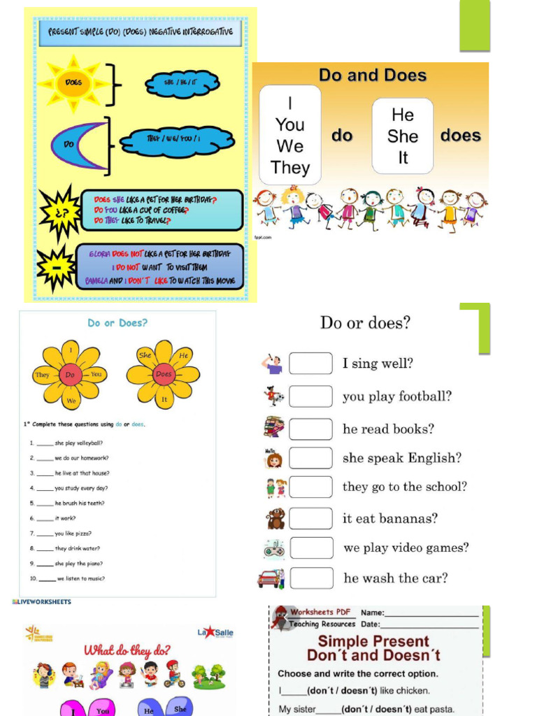 Do, Does, Dont Doesnt W Questions Do Does | PDF