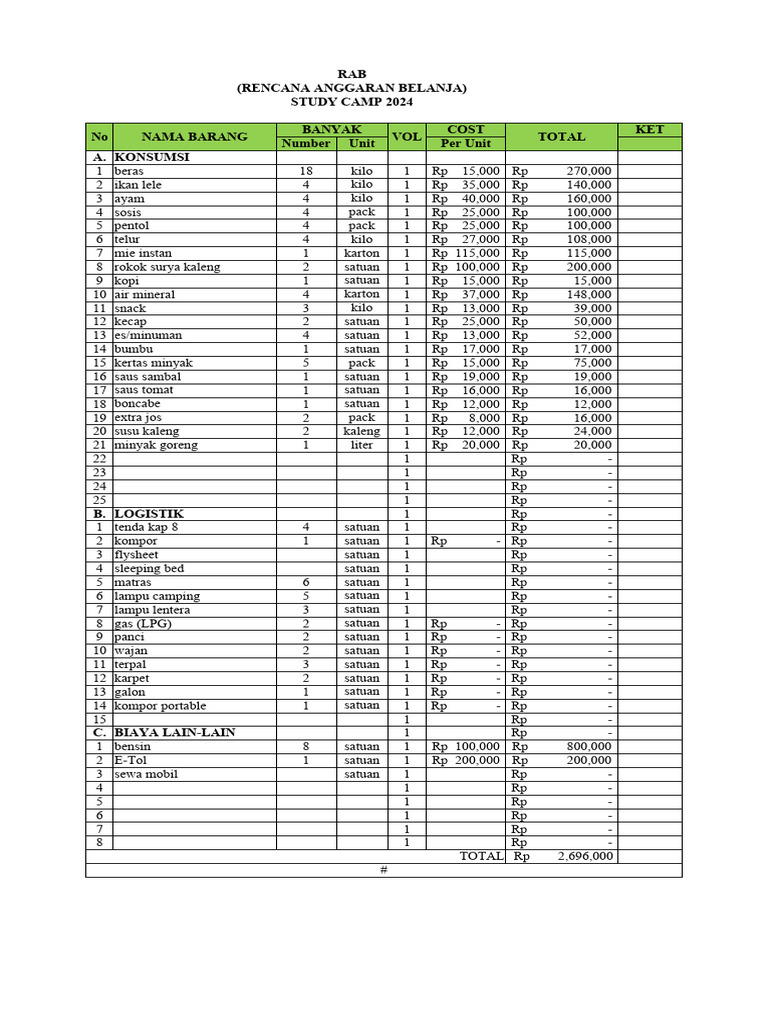 Rencana Anggaran Belanja Study Camp 2024 | PDF | Cooking, Food & Wine