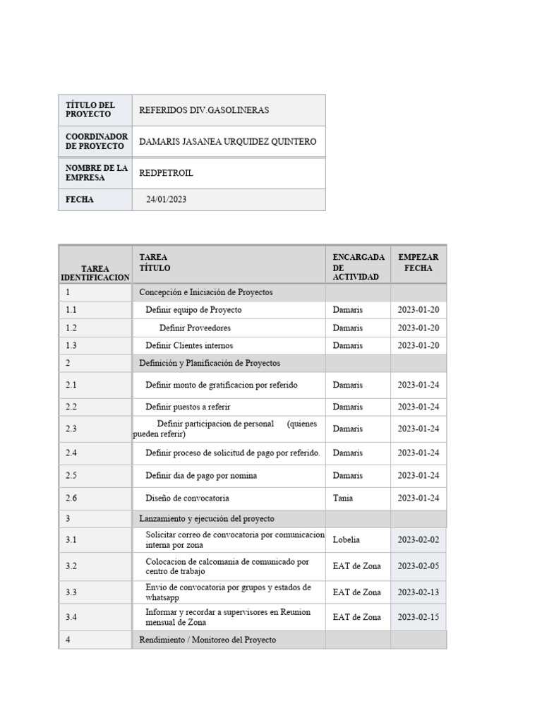 Proyecto Referidos | PDF