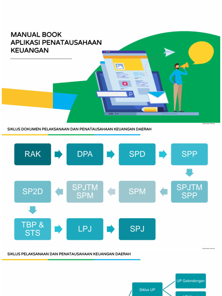 Manual Book - Pengaturan, RAK, DPA, SPD | PDF