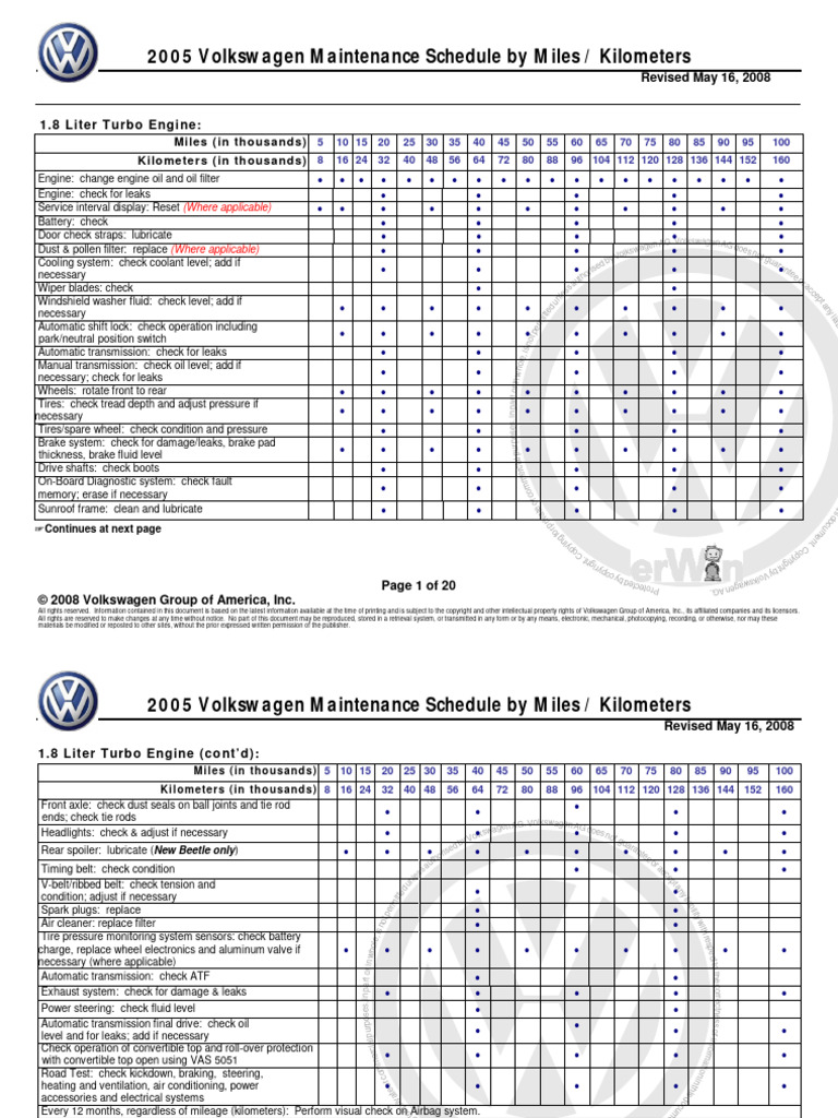 VW Maintenance Card 2005 Revised May 16 2008 PDF | PDF | Leak | Tire