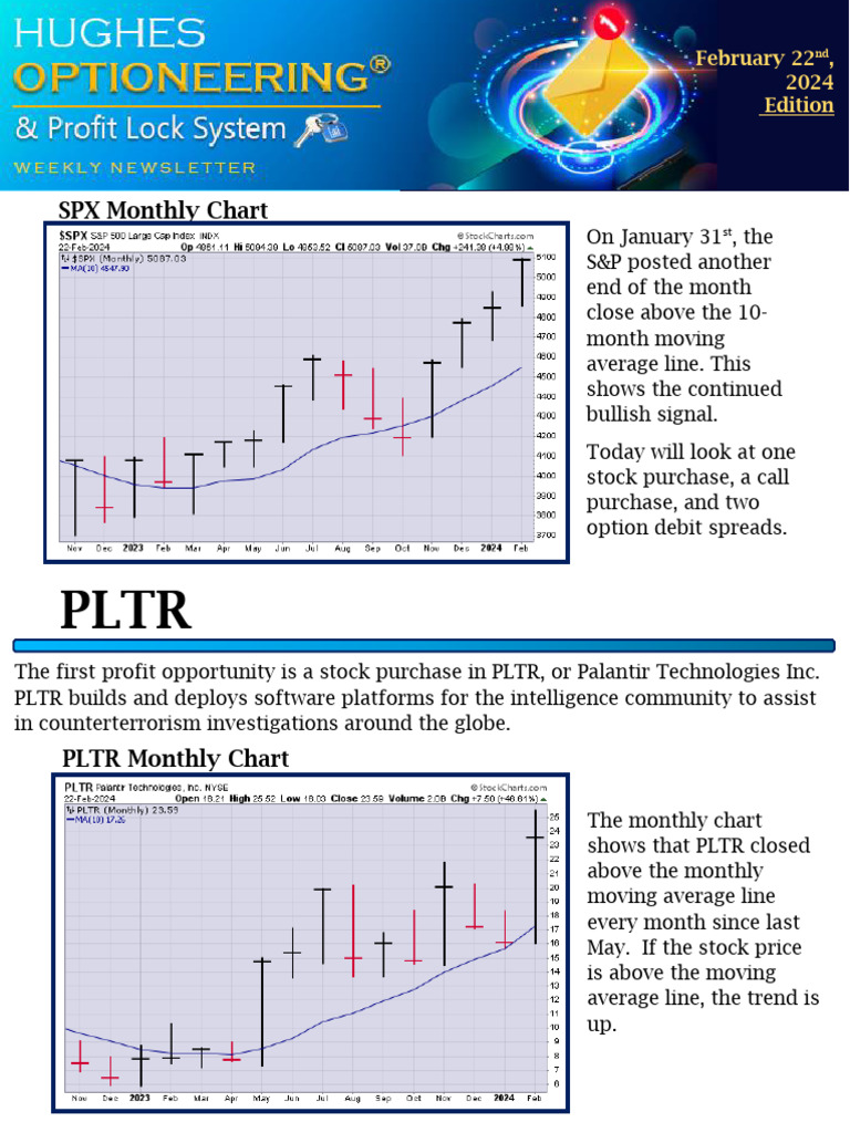 2024 Feb 22 | PDF | Option (Finance) | Stocks