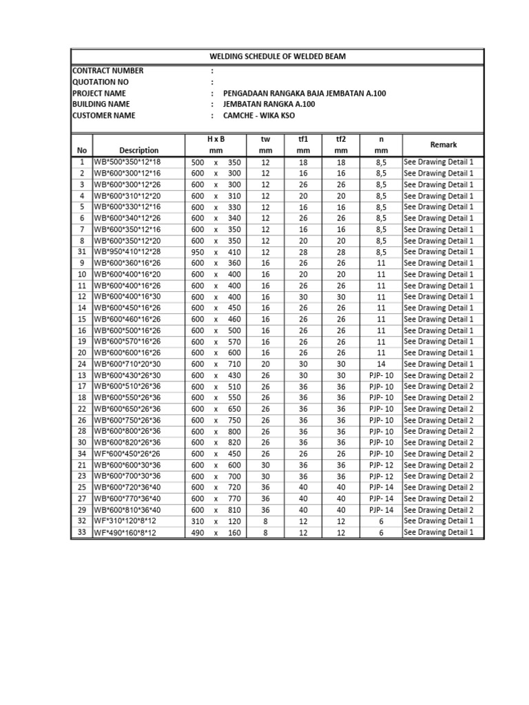 Welding Schedule A.100-CAMCHE 1 | PDF
