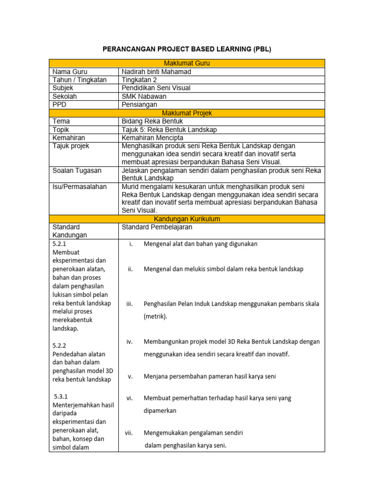 Perancangan Project Based Learning (PSV) | PDF