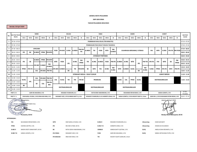 Jadwal Pelajaran SMP Adik Irma 2023/2024 | PDF