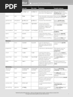 Breaking Bad Summary | PDF