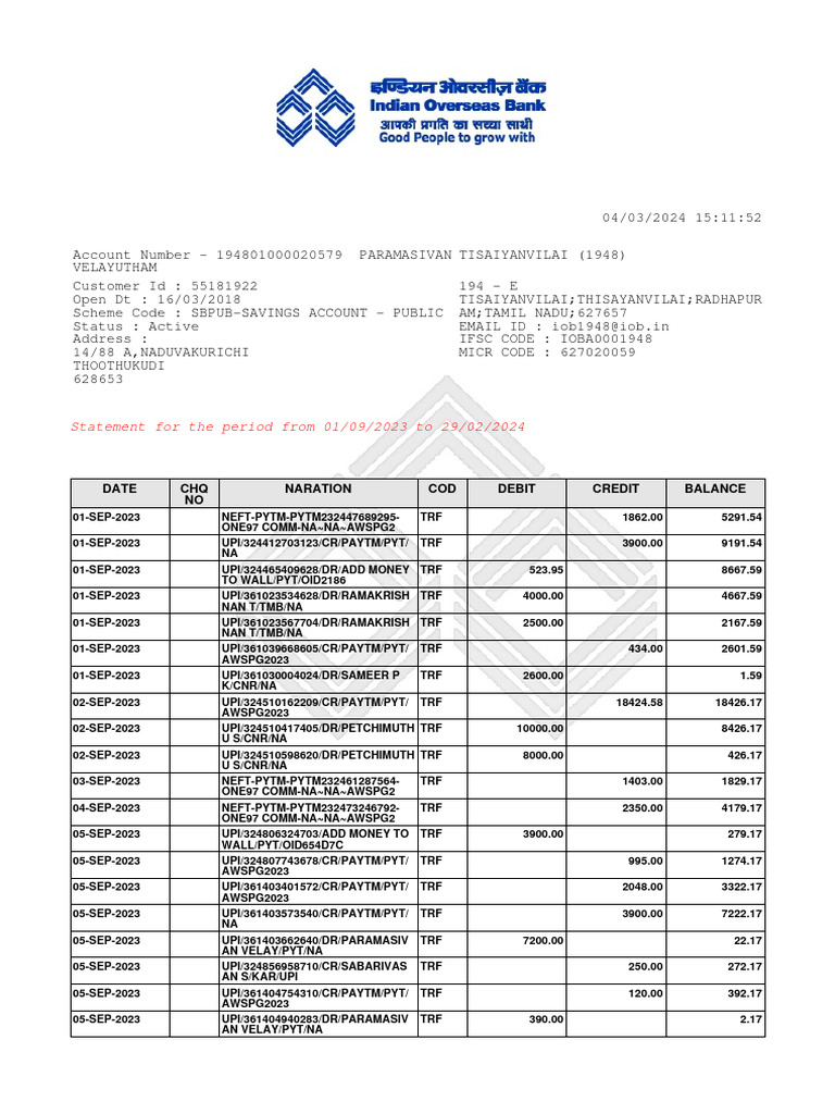 Bank Statement: Sep 2023 - Feb 2024 | PDF | Debits And Credits ...
