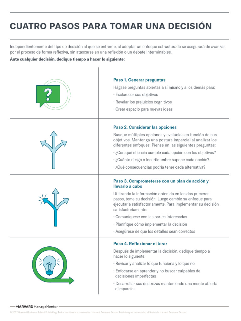 Four Steps To Making A Decision | PDF | Cognición | Ciencia cognitiva