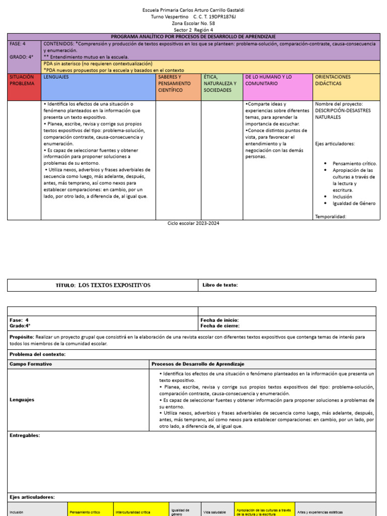 4° - Plan Analítico - Proyecto 8 | PDF | Pensamiento | Escuelas