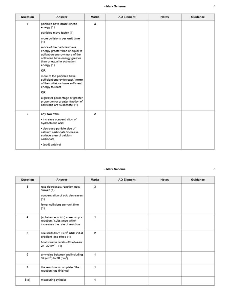 Chemistry Reaction Rate Guide | PDF | Reaction Rate | Chemical Reactions
