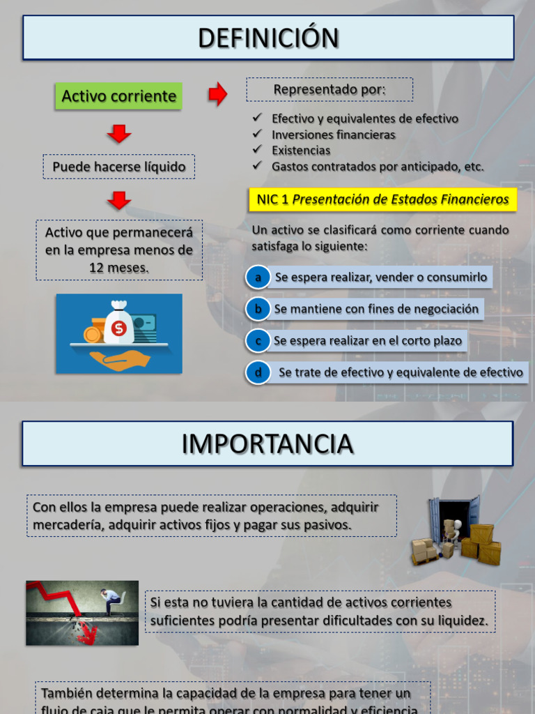 ACTIVO CORRIENTE | PDF | Compartir (Finanzas) | Inversiones
